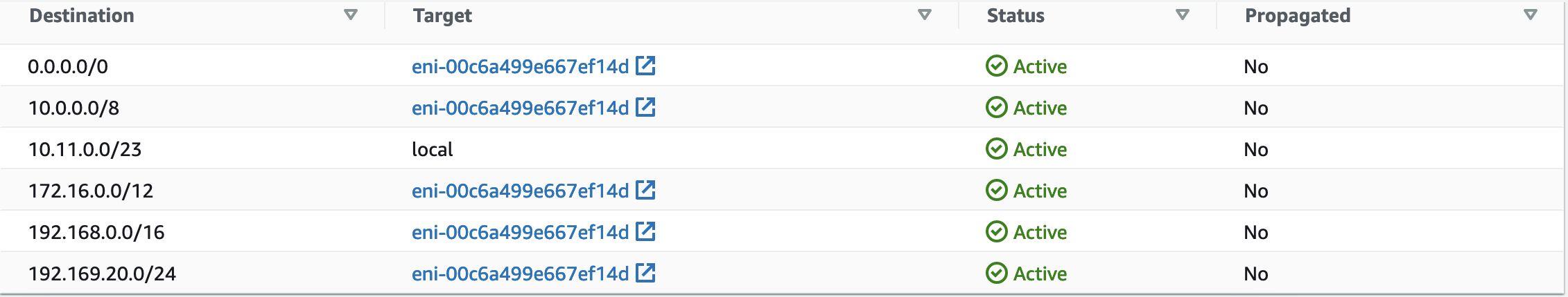 Migrating a full mesh vpc deployment to Aviatrix – RTrentin's world